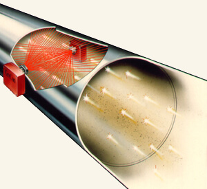 Spark Detection and Suppression System Manufacturer, supplier in India ...